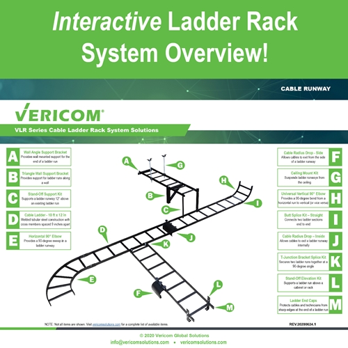 Cable Ladder Rack System at Keith Barnhart blog